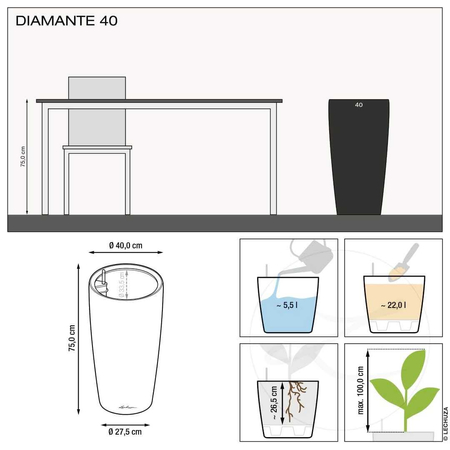 (Tuvak)- Немецкий горшок с автополивом Lechuza модели Diamante Premium