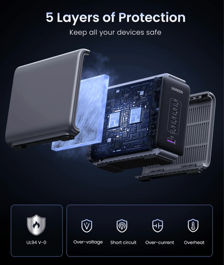 UGREEN Nexode 300W USB C GaN зарядное устройство-5 портов