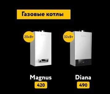Газовый котёл WELKIN. MODEL MAGNUS 20 kwt