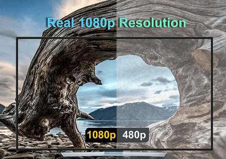 Проектор XNANO X1 Android FULL HD | Proyektor