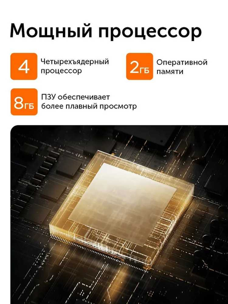 Смарт ТВ приставка Xiaomi Mi TV Box 4K 2nd smart tv box media player