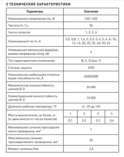 Автоматический выключатель 1P 16А (C) 4,5kA ВА 47-63 EKF PROxima