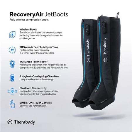 Therabody RecoveryAir JetBoots (массажер для ног)