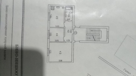 Недвижимост продажа квартиры