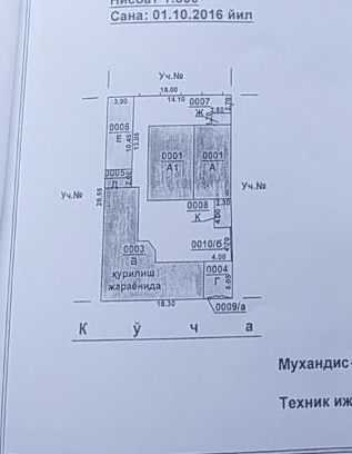 Продается 4 комнатный участок 5.2 сотки на Мухтар Ашрафий вдоль дороги