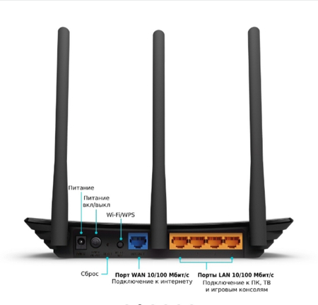 Wifi роутер tp link n450