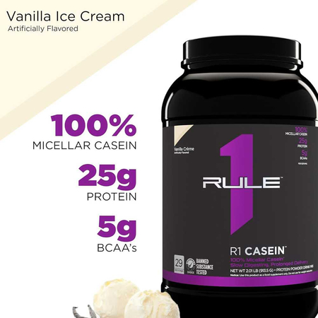 Rule 1 R1 Casein,