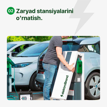 Зарядная станция на 60, 80, 120, 160, 200, 240 кВт с гарантией