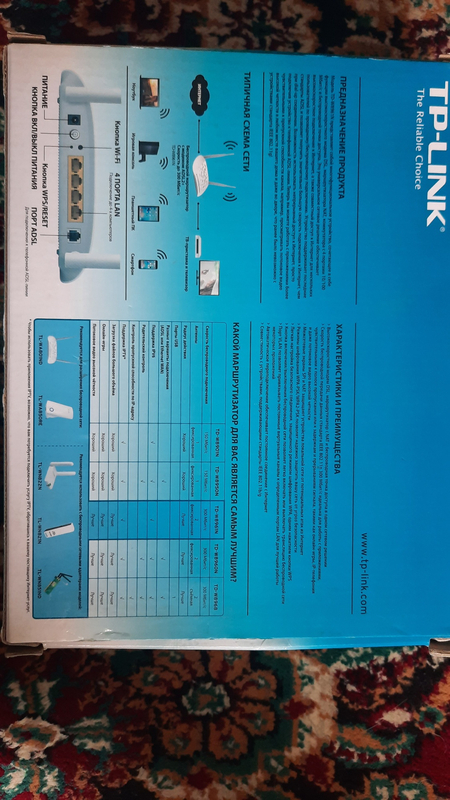 Интернет провайдер