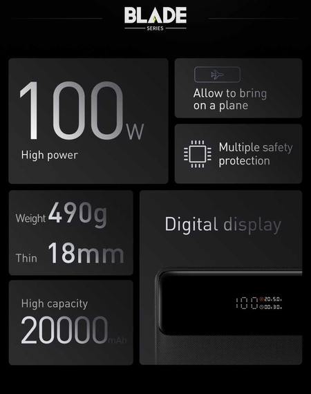 Baseus Blade 100W Power Bank 20000mAh For Laptop/Macbook/Ultrabook