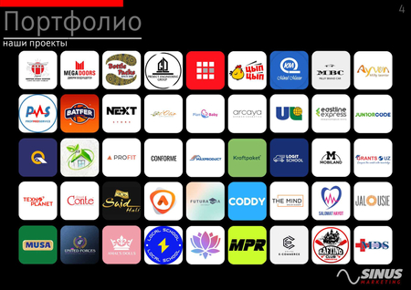 SMM | Mobilograf | Target | Branding | Marketing xizmatlari