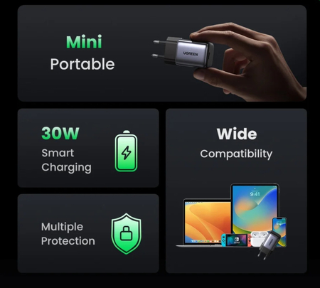 Ugreen  30W Nexode