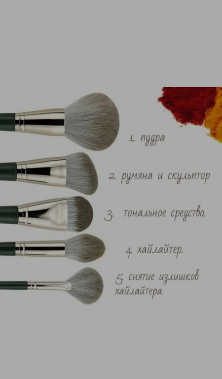 Профсиональные кисти для макияжа