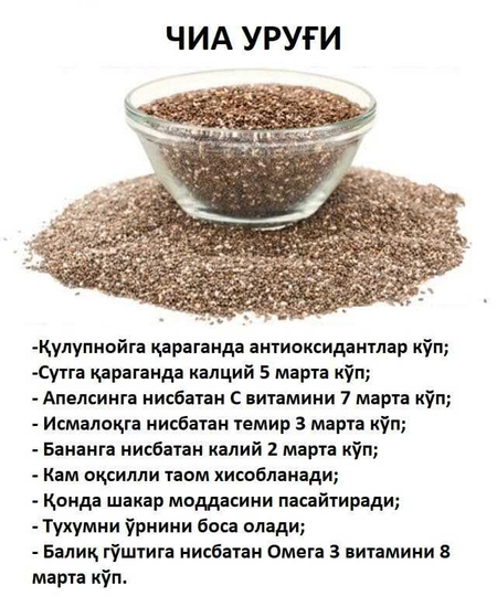 Chia urugi 500gr oliy navli