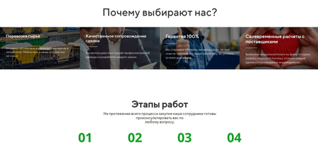 Сайты на заказ для вашего бизнеса