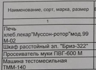 Печь коммерческая для выпечки