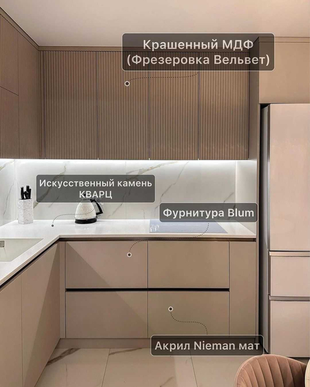 Ошхонангиз учун  турли хажмдаги ва куринишдаги мебелар  кухоная мебель
