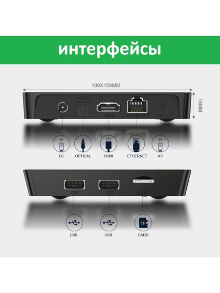 tv box X96Q PRO DDR/флеш-память: 2/16 ГБ (есть 4/32 ГБ цена другая)