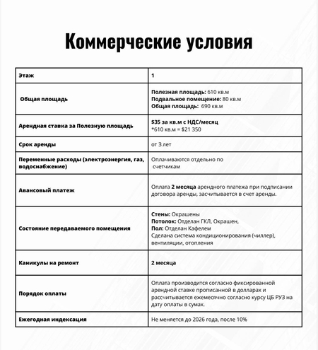 #12593 Сдается в аренду помещение! Юнус-Абад, ТЦ Пойтахт