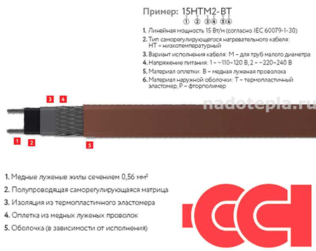 Саморегулирующийся нагревательный кабель 15HTM2-BP 