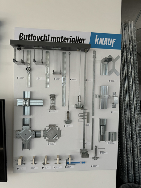 KNAUF profillari va gipsakarton maxsulotlari