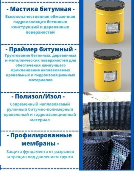 Битум рубероид полизол  фолгоизол