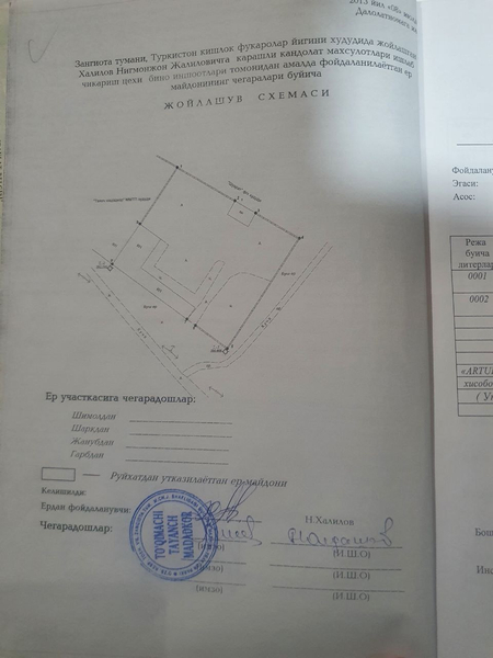 Nazarbek 8600$  srochna