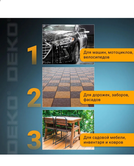 Мойка высокого давления DEKO DKCW150 PRO