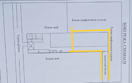 Zudlik bilan markazda 6 yoki 8 sotix mevali yer maydoni sotiladi