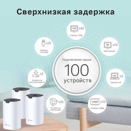Тр-Link Deco S7 (3-pack) AC1900 Mesh-система
