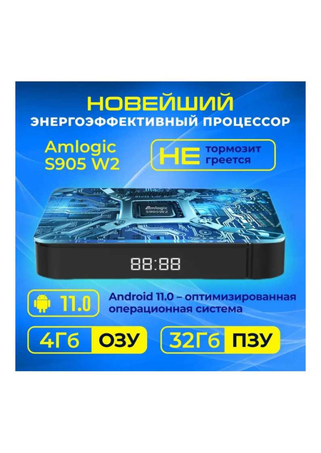 G7pro мощный TVBOX и быстрый  процессор Amlogic S905Y4. 4/32 mod