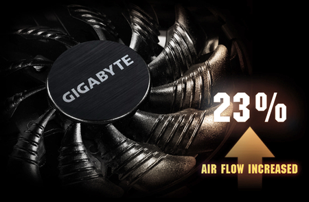 NVIDIA GeForce® GTX 950 2GB