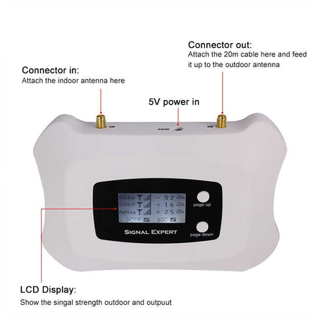 ATNJ smart GSM usilitel