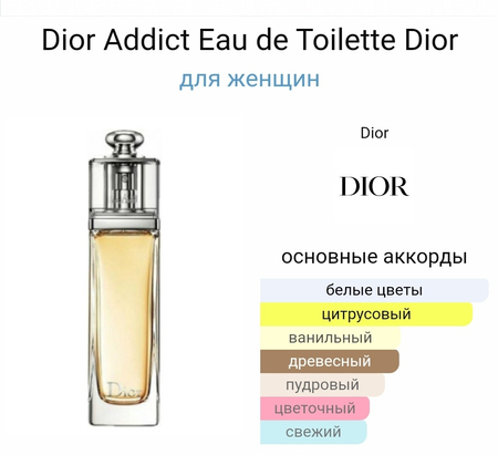 Dior Addict Eau de Toilette Dior Orginal 100% для женщин