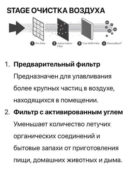 Очиститель воздуха WINIX Made in Korea