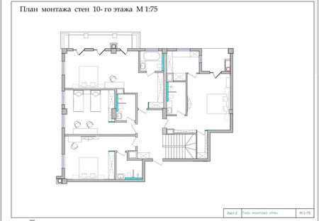 Продается Дуплекс 320м2 Новостройка ЖК City life / Пирамид