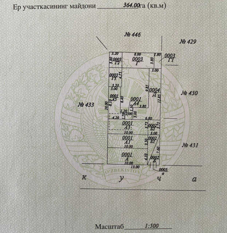 Продаётся:Срочна Уринбой ота Чойхона  Соток 3,6