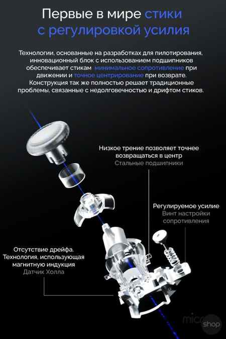 Лучший геймпад Flydigi Apex 4