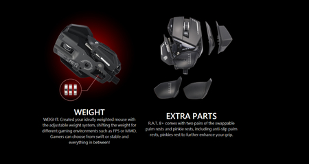 Mad Catz R.A.T. 8+ Gaming Mouse(в наличии 2 цвета)