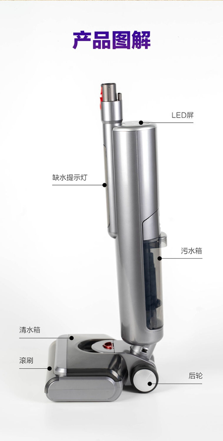 Насадка на пылесос Dyson V10/12 slim