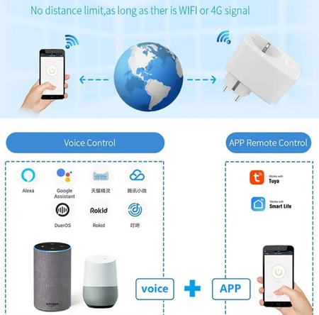 WiFi Smart Power - Умный розетка