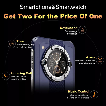 Unihertz TickTock-E 4/64Gb - смартфон с двумя экранами