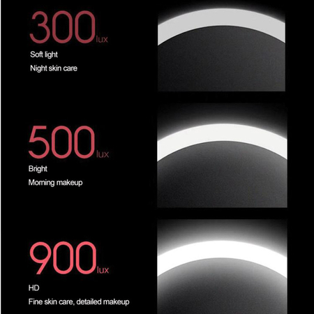 Настольное зеркало для макияжа Xiaomi Mijia, LED-подсветка, подсветка