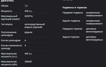 LiXiang L7 в комплектации Ultra