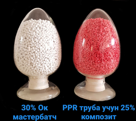 Меловая добавка для PE/PP и белый мастербатч