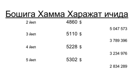 4900$ АВТОКРЕДИТ Cobalt 2021 avtomat 4 pozitsiya