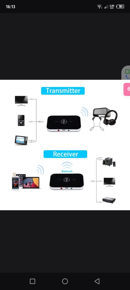 Bluetooth передатчик звук