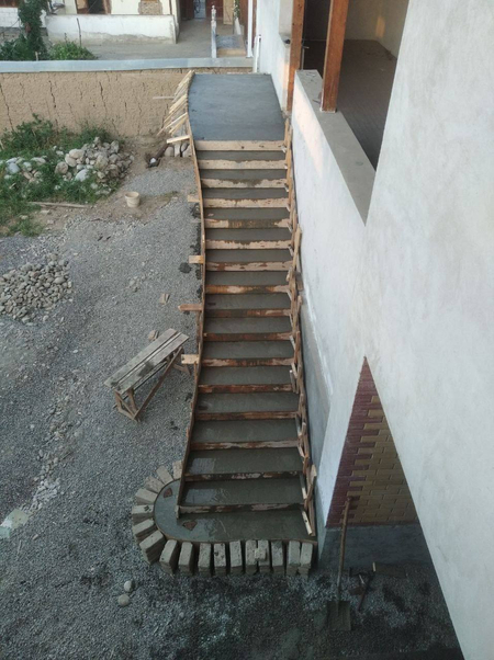 Beton zina hizmati