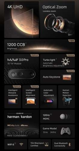Xgimi H6 4k проектор  ТОП