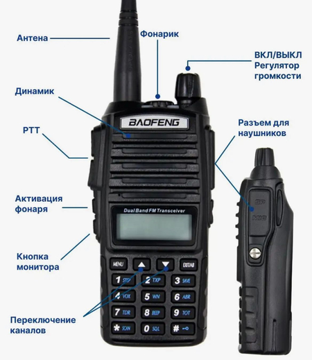 Рация Baofeng uv 82 8w оригинал